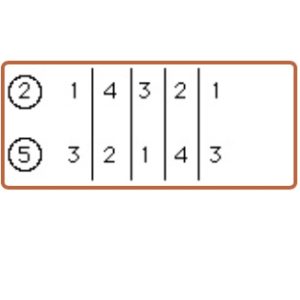 BEG-12: Taro Patch Tuning – kbeamer.com